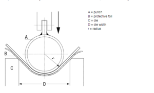 Alusign-Aluminum Composite Panel Bending- Aluminum Composite Panel Supplier